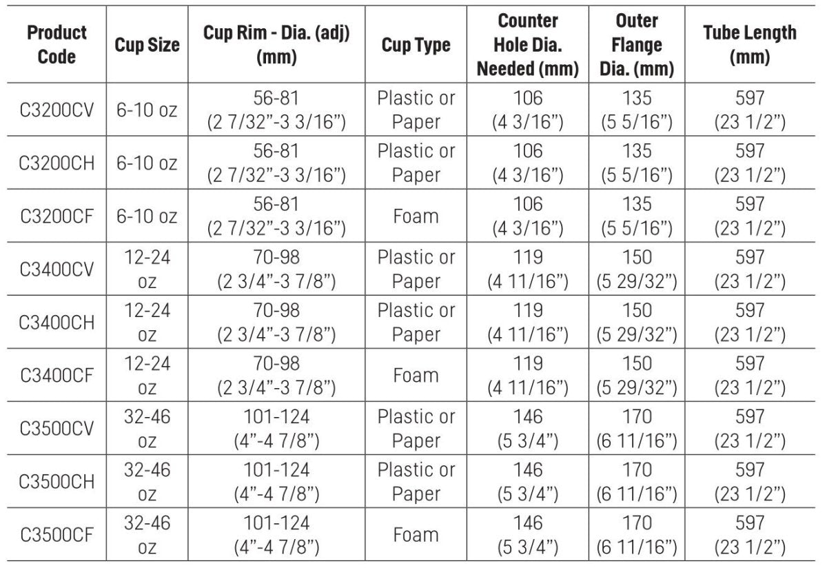 Cup Dispenser - Vertical & Horizontal - Catering Hardware Direct
