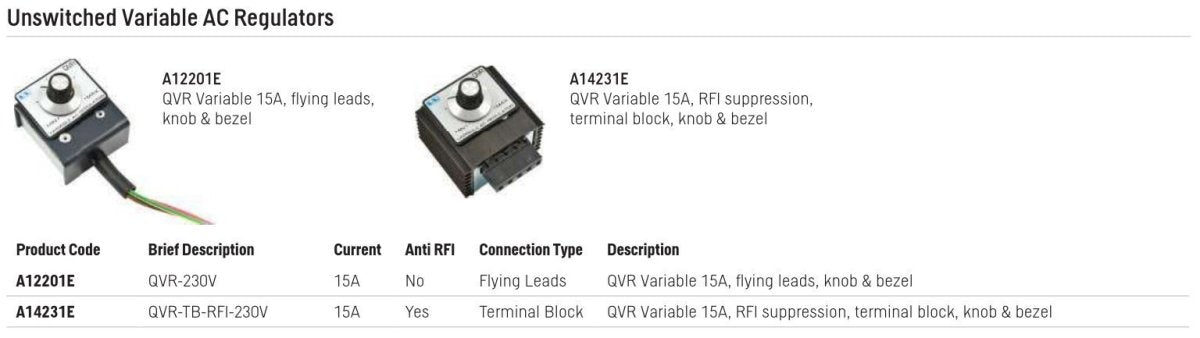Dimmer Switches - Catering Hardware Direct