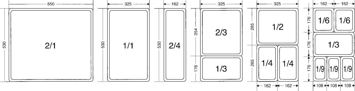 Gastronorm Containers - Catering Hardware Direct